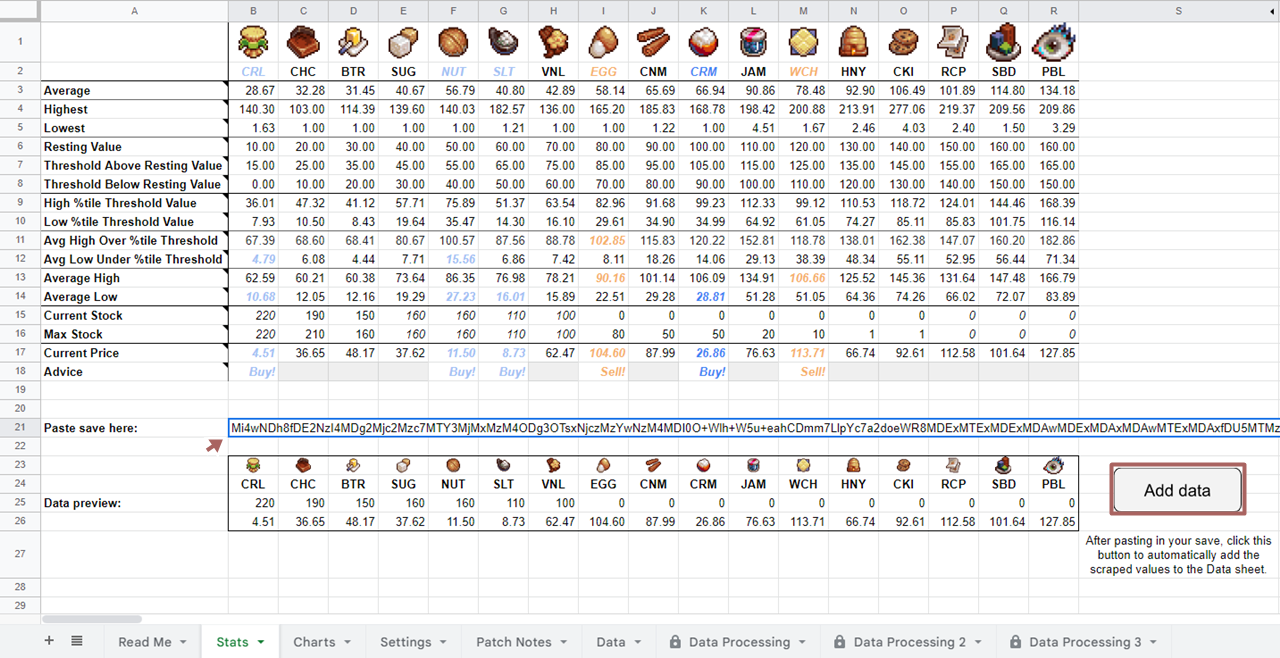 Cookie Clicker 股價追蹤試算表使用教學 - ShixiNote