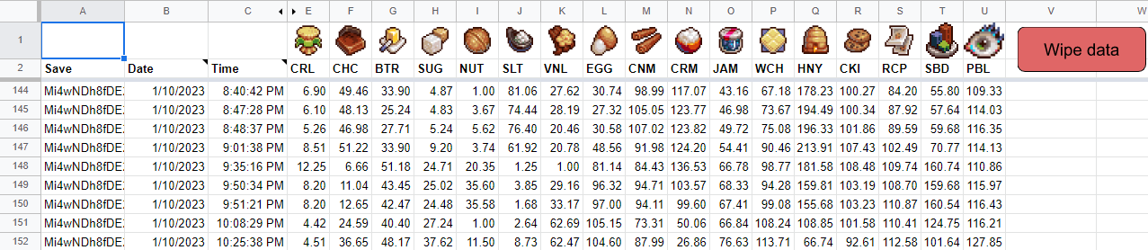Cookie Clicker 股價追蹤試算表使用教學 - ShixiNote